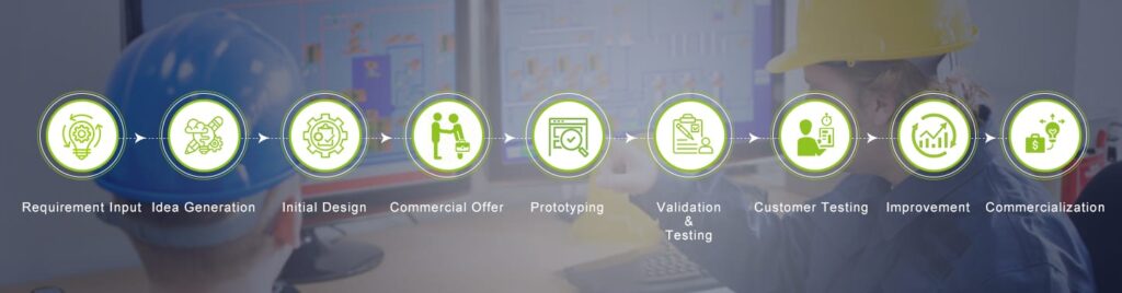 TKT EV Offer a Full Range of Customer Service to Meet You Need