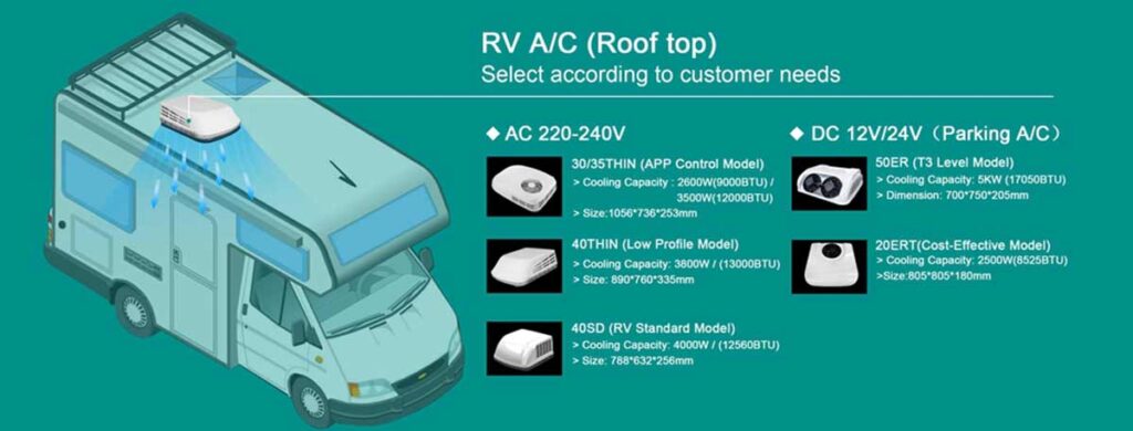 Drive in Comfort: Top-Quality Van Air Conditioner at Your Fingertips