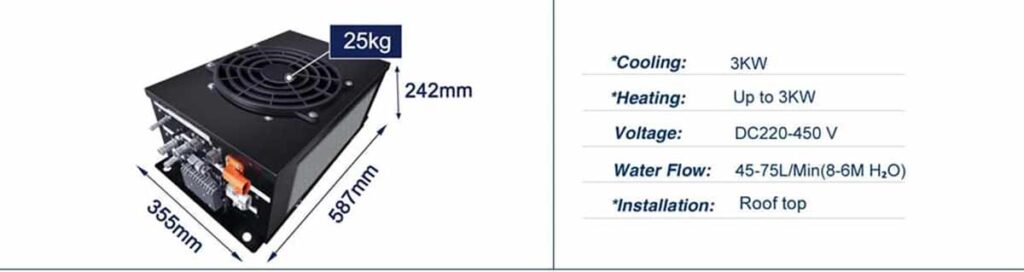 Efficient Energy, Smart Cooling: Battery Thermal Management Systems