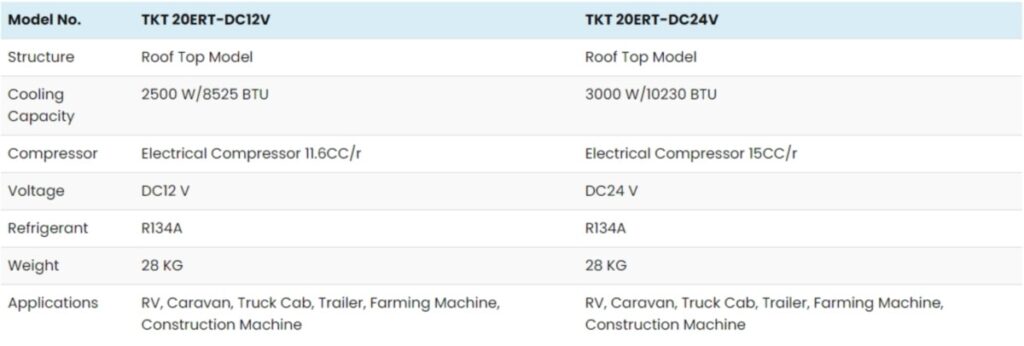 Cost-effective 3kW Parking Air Conditioner Unit - TKT EV Solution